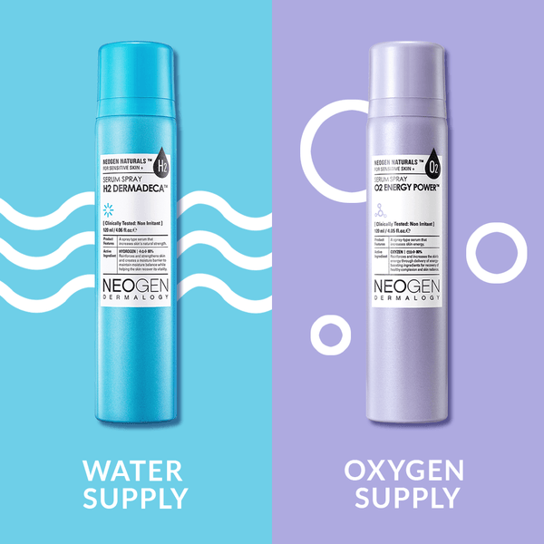 Neo|Spot - New Product Launch, O2 & H2 Serum Spray